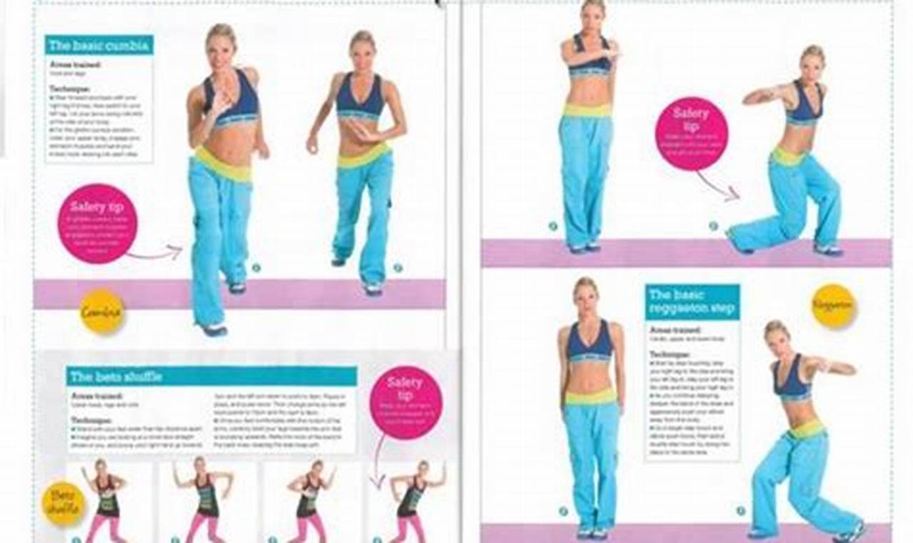 Easy Zumba Basic Steps Chart Guide: Dance Fit!